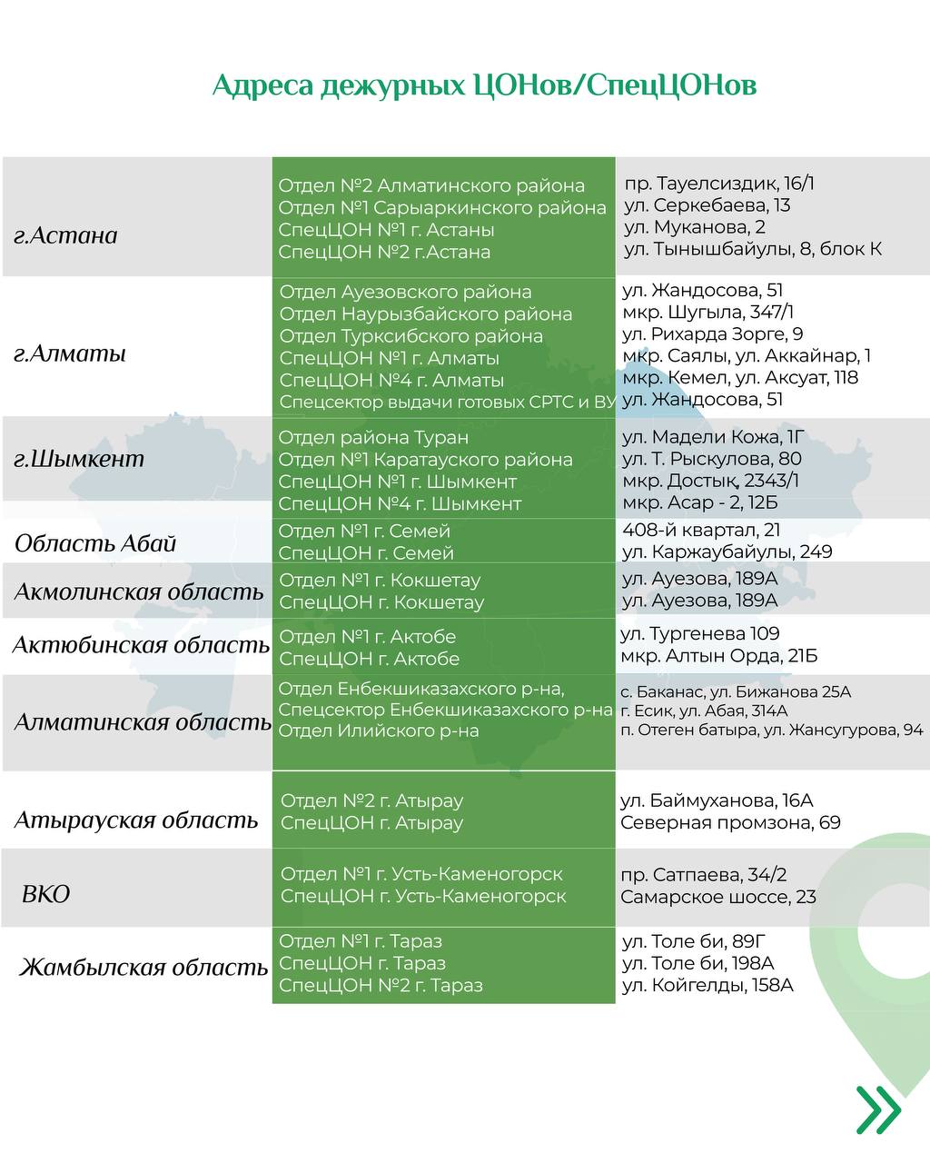 С 1 августа 2025 года в Абайской, Актюбинской и Алматинской областях изменились адреса дежурных ...